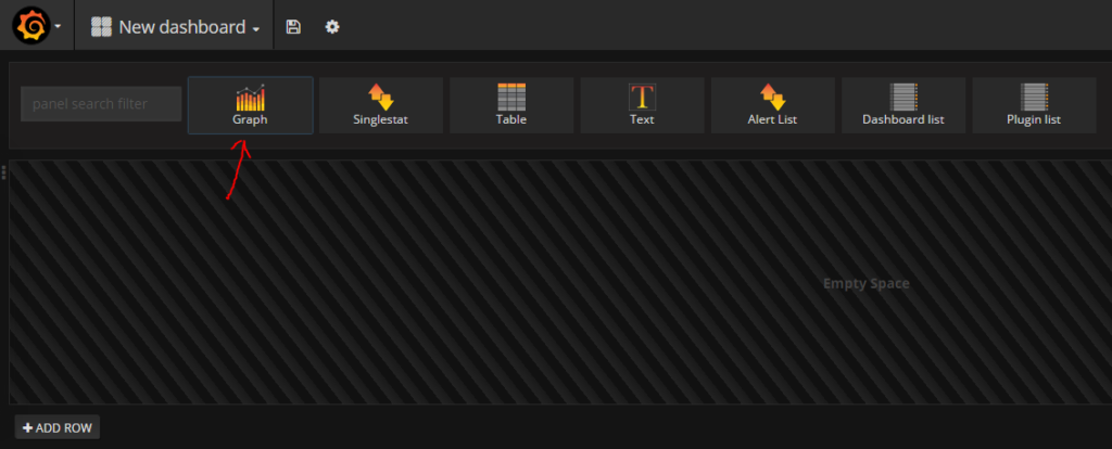 Raspberry Pi With Influxdb And Grafana