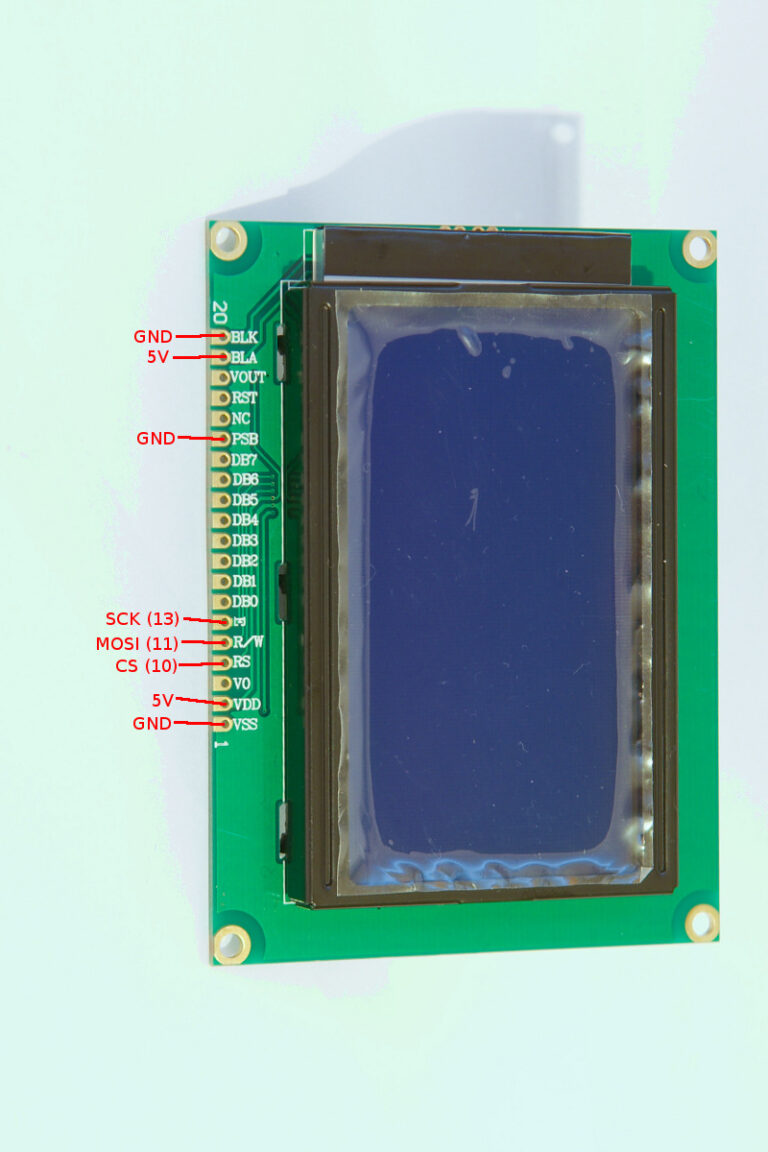 Spring Thymeleaf Raspberry PI LCD – Igfasouza.com